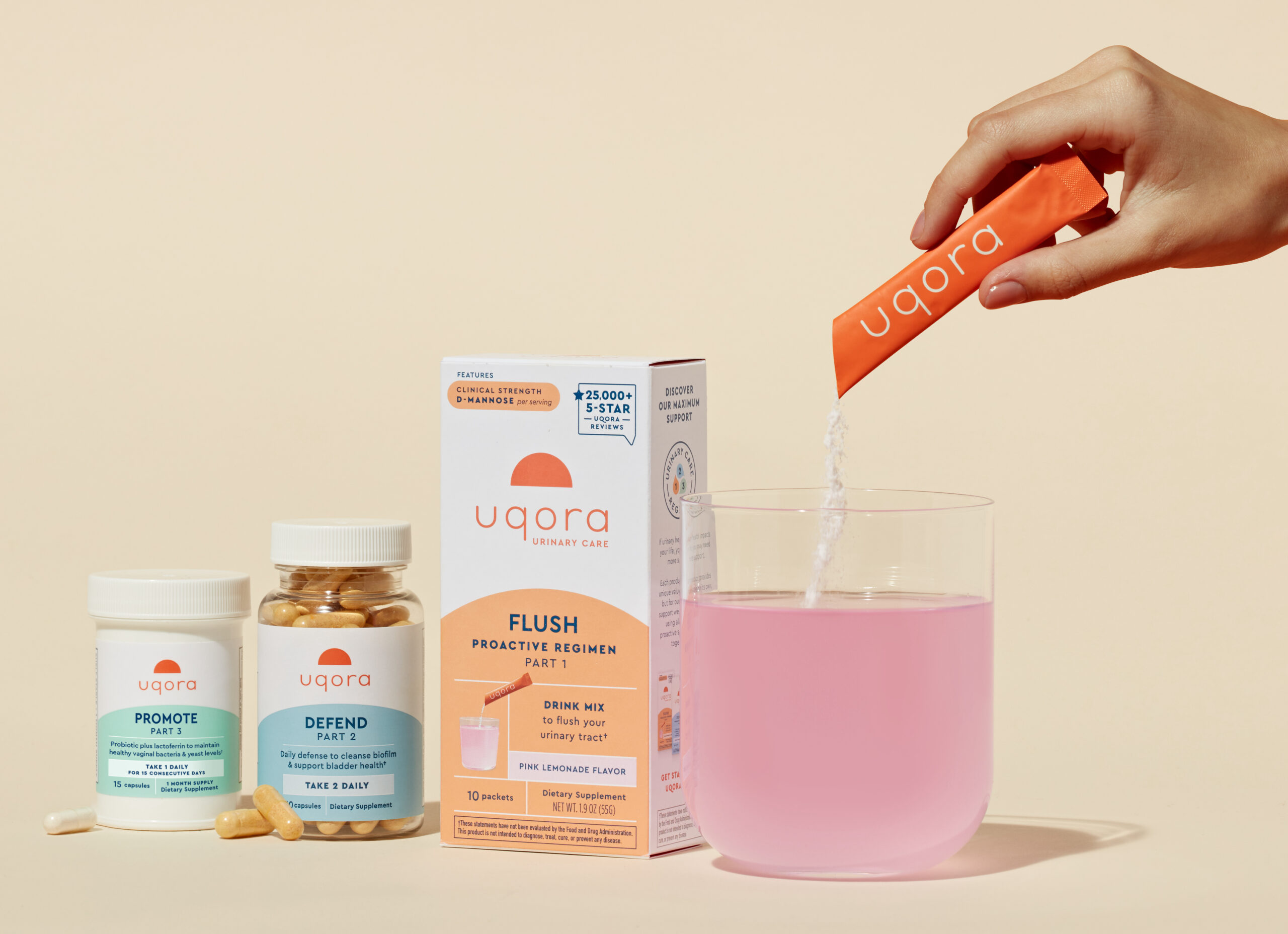 National UTI Awareness Day is November 21st - Pharmavite