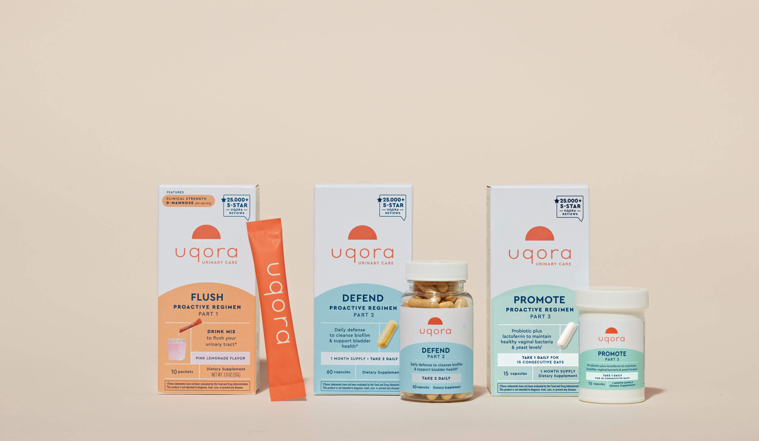 Uqora® Launches Innovative Urinary Tract Health Products at Walgreens ...